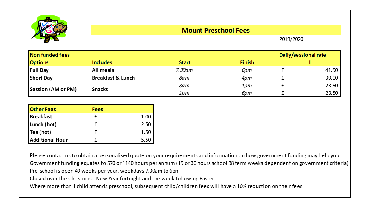 Opening Times Fees Opening Times Fees